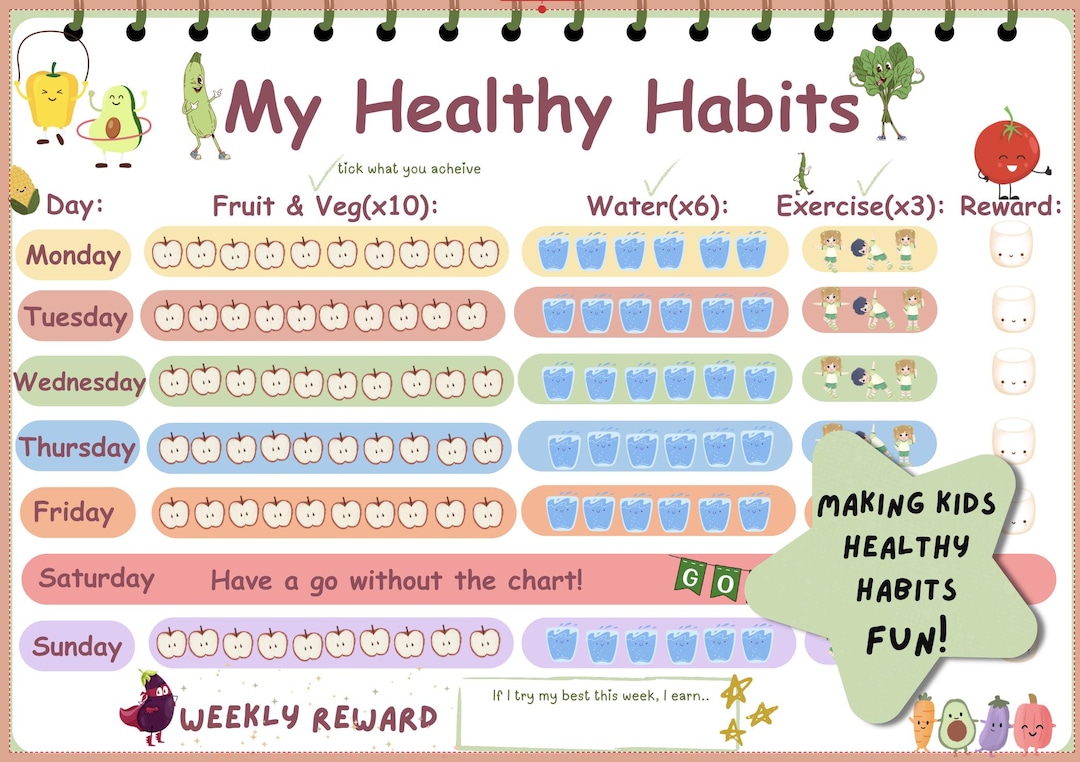 Kids Healthy Habits Chart Printable | Daily Fruit Veg Water Exercise ...