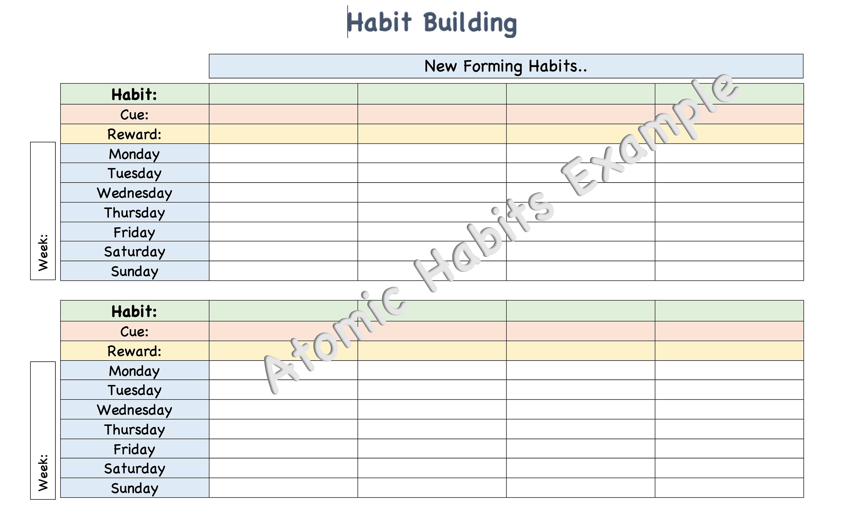 Atomic Habits Sheet, Habit Recording Planner, Habits Diary Plan ...