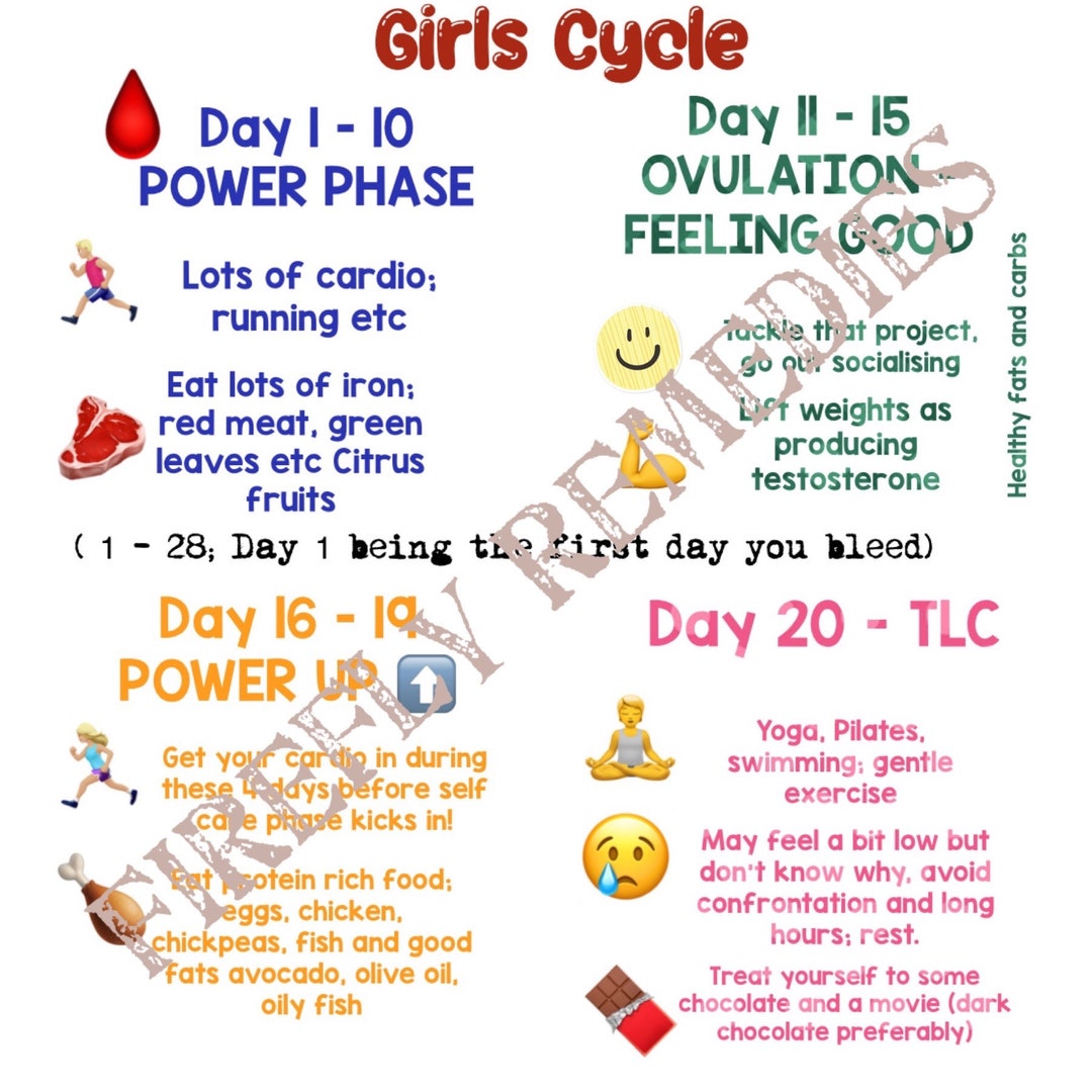 Monthly Cycle Chart for Teenage Girl, PMS Chart for Girls 28 Day Cycle ...