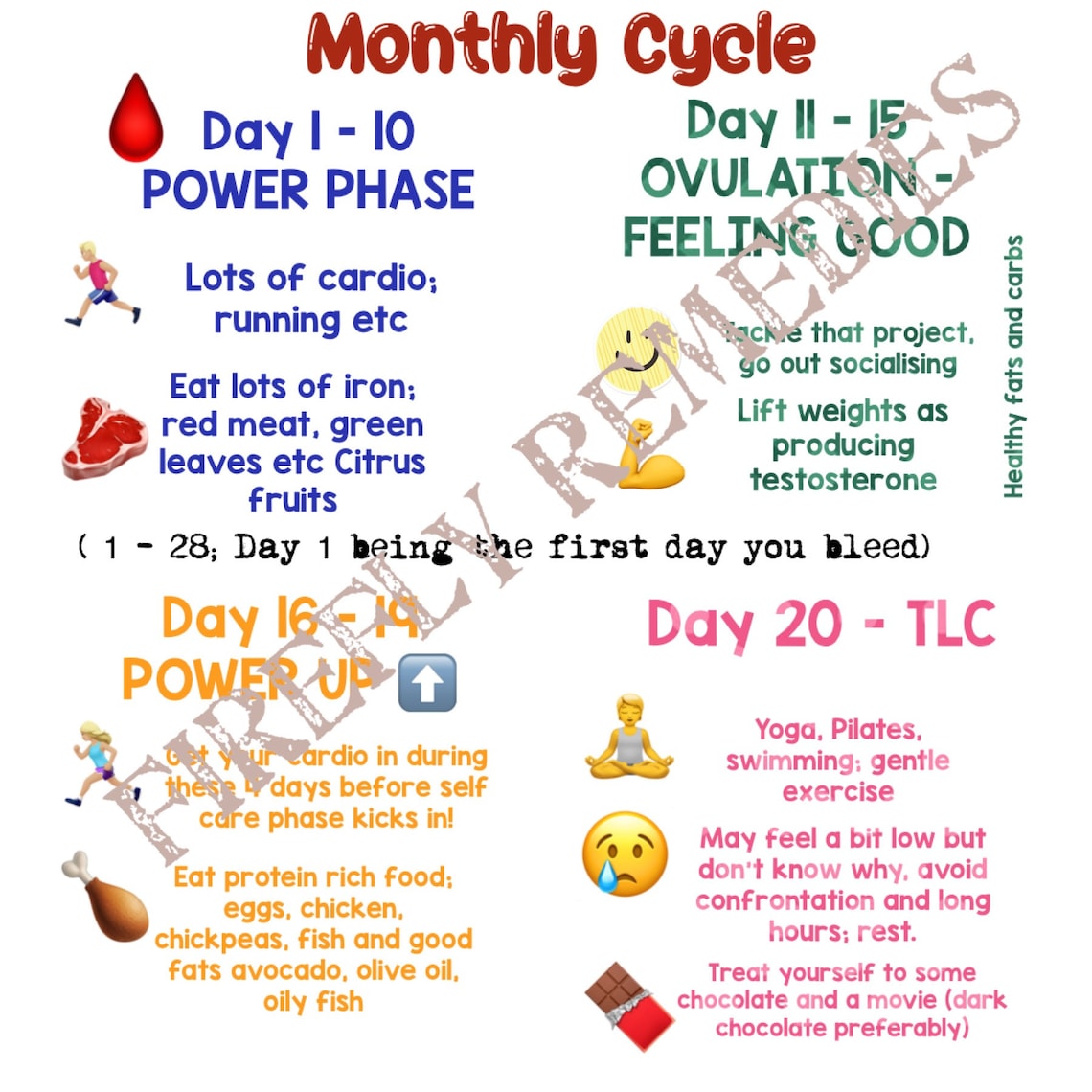 Monthly Cycle Chart for Teenage Girl, PMS Chart for Girls 28 Day Cycle ...