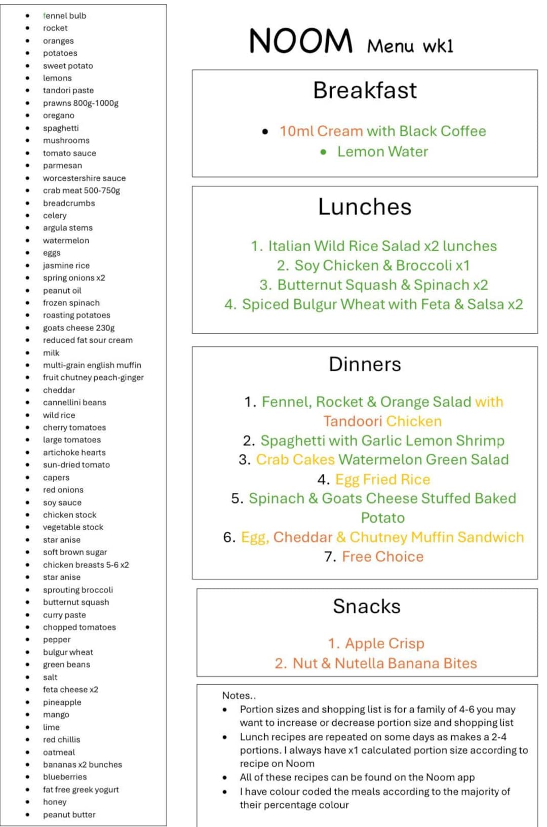NOOM Menus X5 - Concise Family Menu Including Shopping Lists - Noom ...
