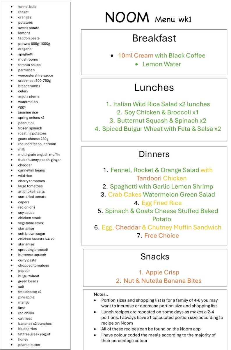 NOOM Menus X5 - Concise Family Menu Including Shopping Lists - Noom ...