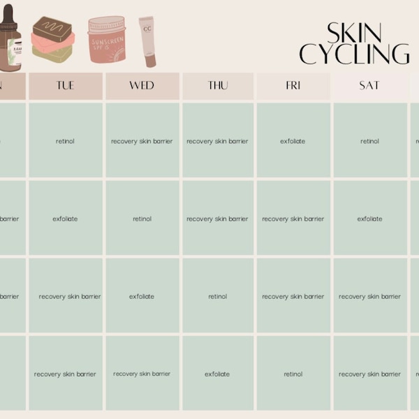 Skin Cycle Calendar - Etsy