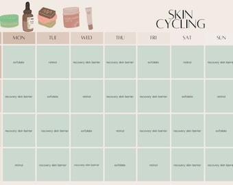 Skin Cycling Chart (instant Digital Download) - Skin Cycle Guide Calendar Plan, Cheat Sheet ...