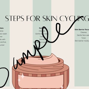 Digital Skin Cycle Routine Planner - Etsy