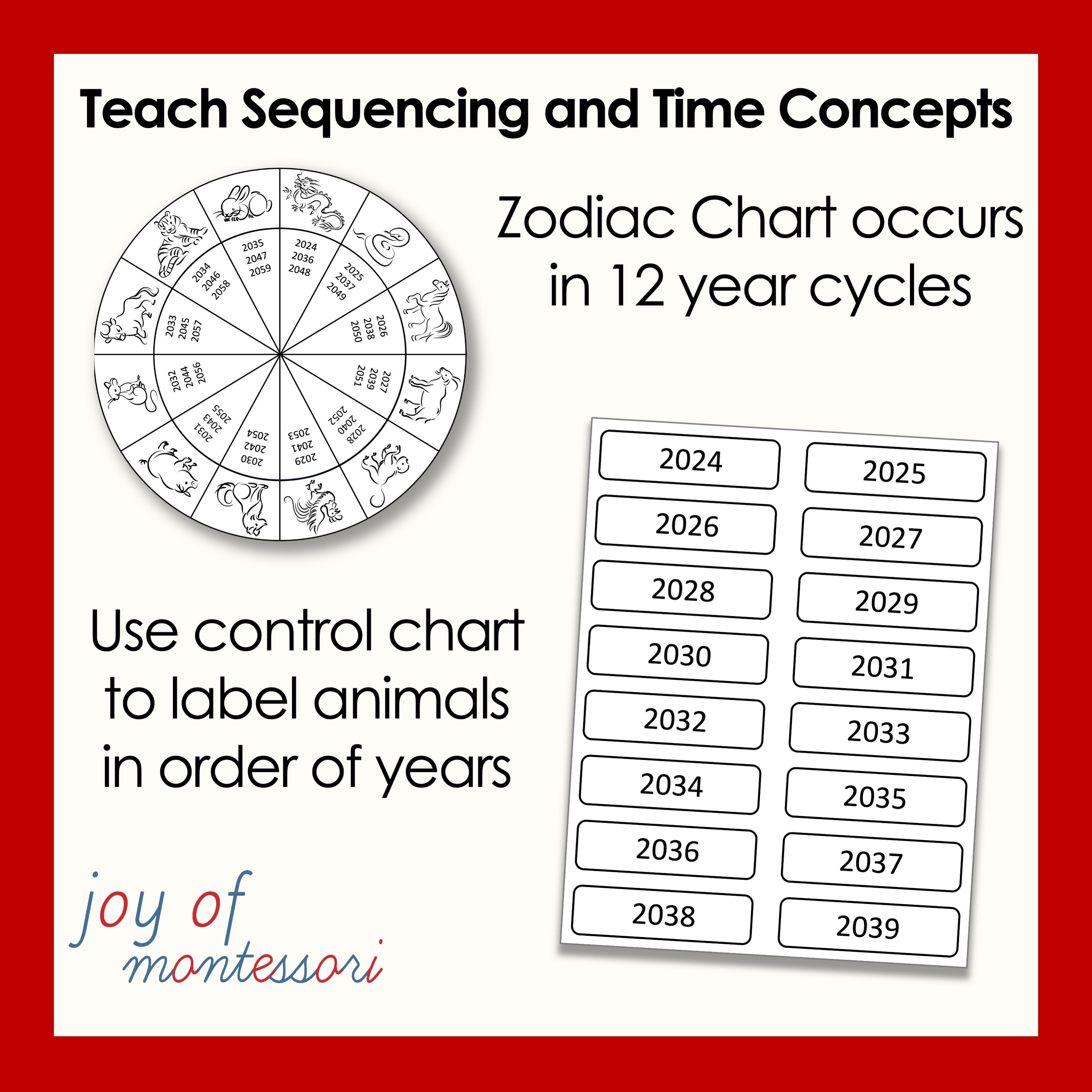 Chinese Zodiac Chart With Animals - Etsy