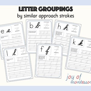 Cursive Worksheets Alphabet Lowercase Cursive Letter Formation - Etsy