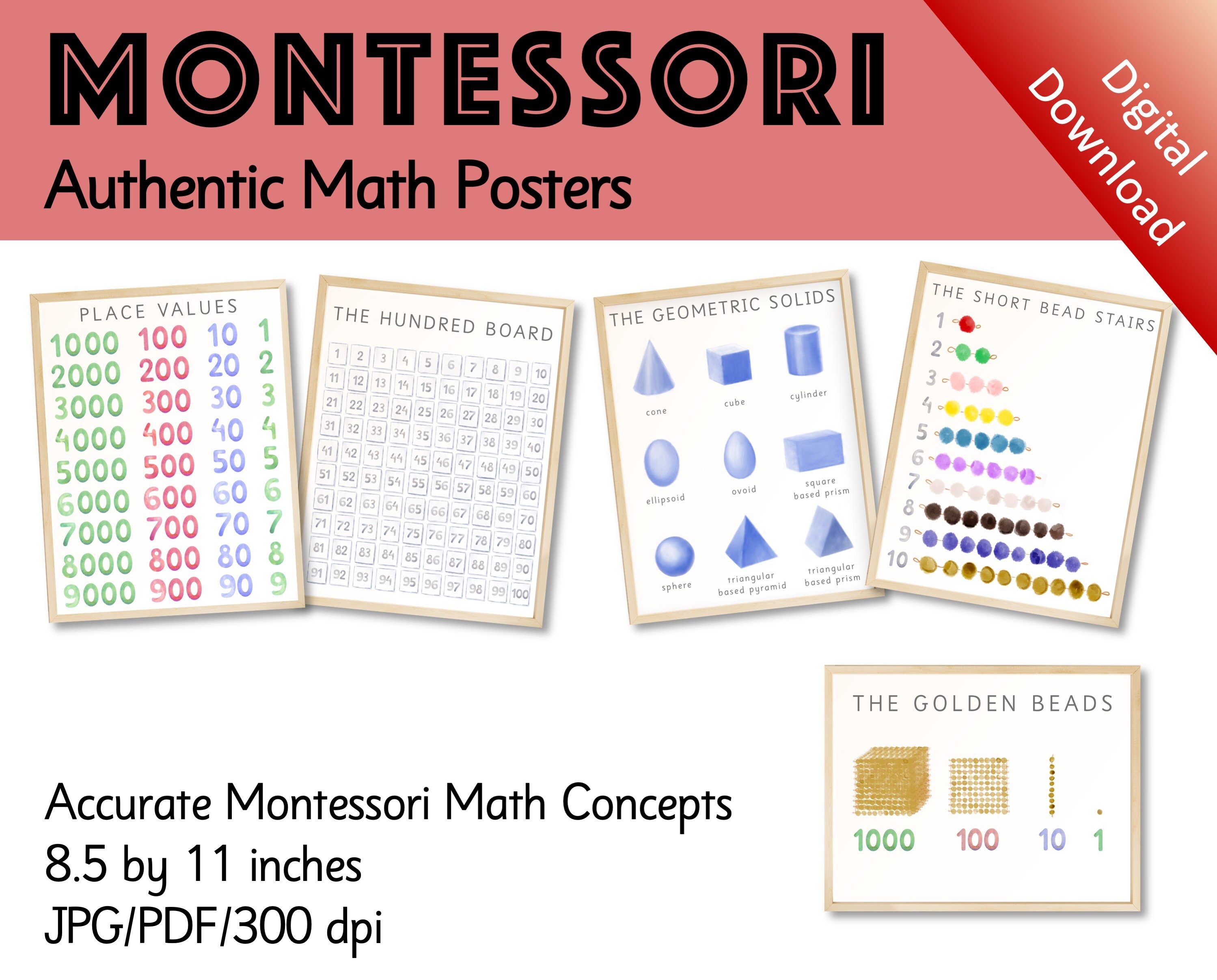 Montessori Math Posters, Educational Wall Art, Math Set of 5 Posters ...