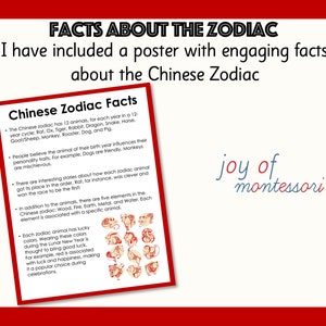 Lunar New Year of the Dragon 2024 - Etsy