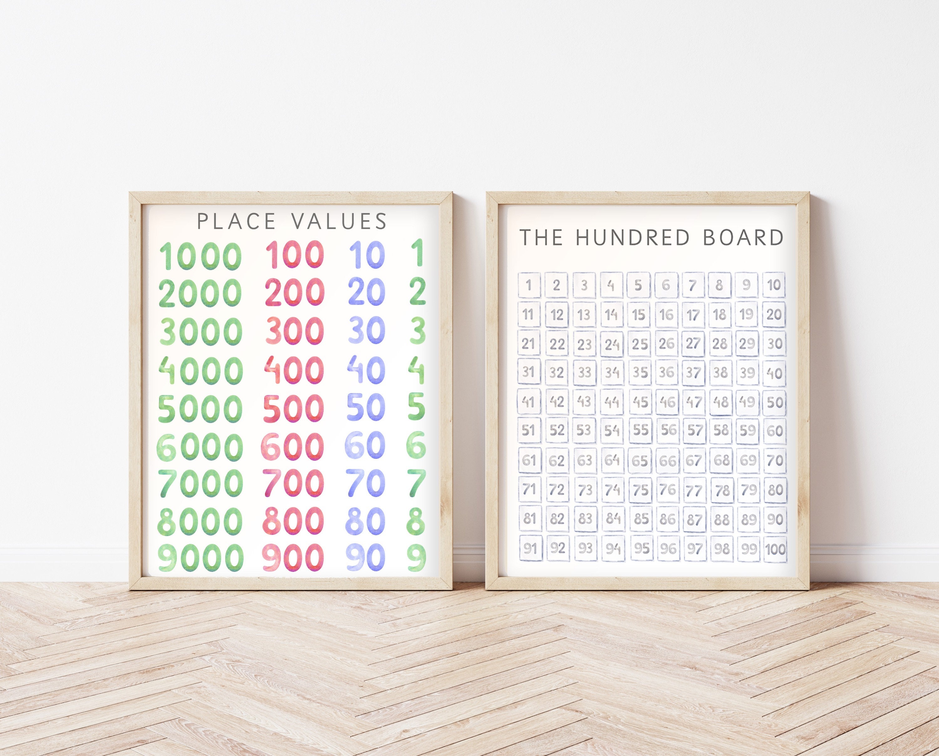 Montessori Math Posters, Educational Wall Art, Math Set of 5 Posters ...