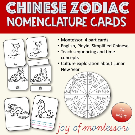Chinese zodiac charts 60 photos - Astrologytoyou.com