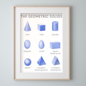 Montessori Math Posters, Educational Wall Art, Math Set of 5 Posters ...