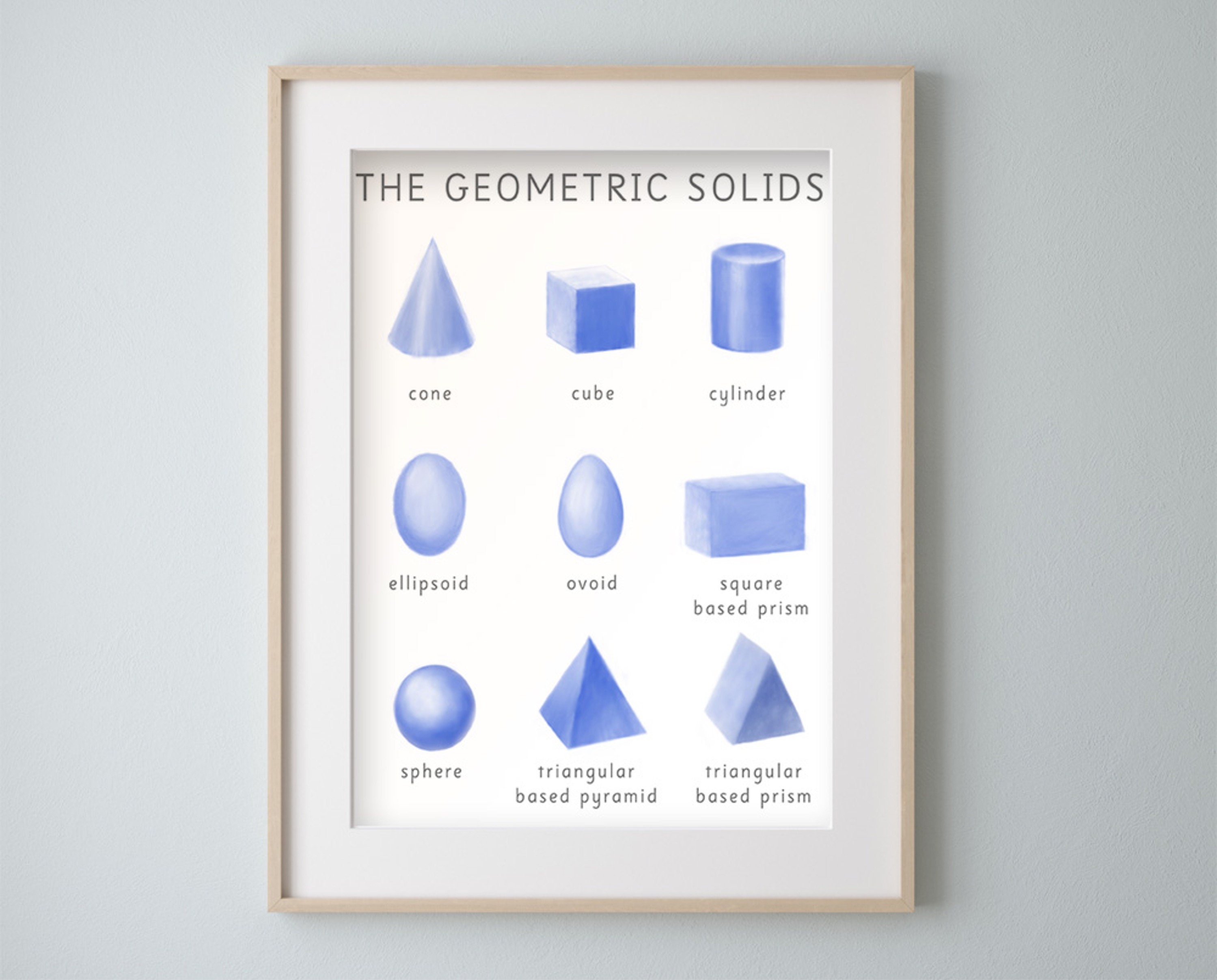 Montessori Math Posters, Educational Wall Art, Math Set of 5 Posters ...