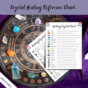 Healing Crystal Chart,healing Chart,heal Yourself,healing Gems,healing ...