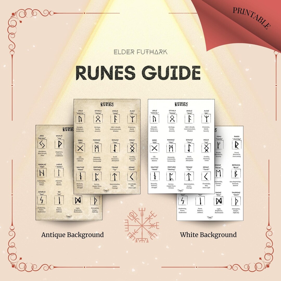 Runes Guideelder Futhark Runes Witchcraftwitch Rune - Etsy