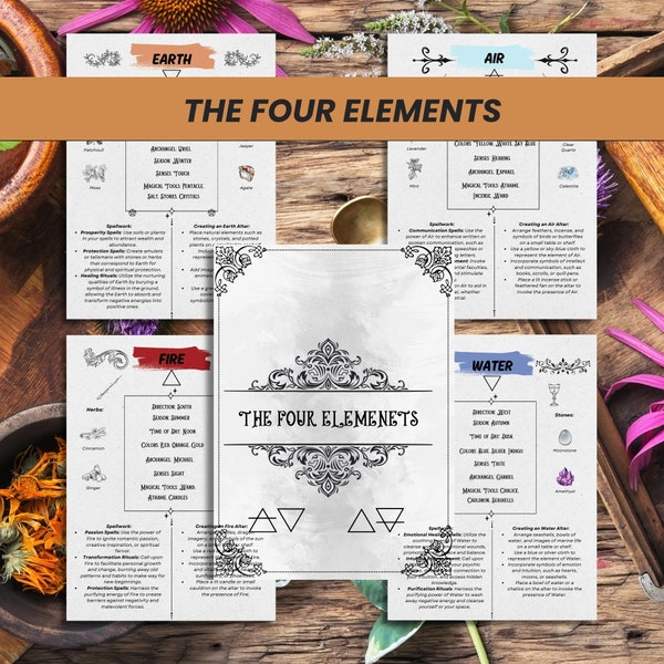 Book of Shadows Printable - Etsy