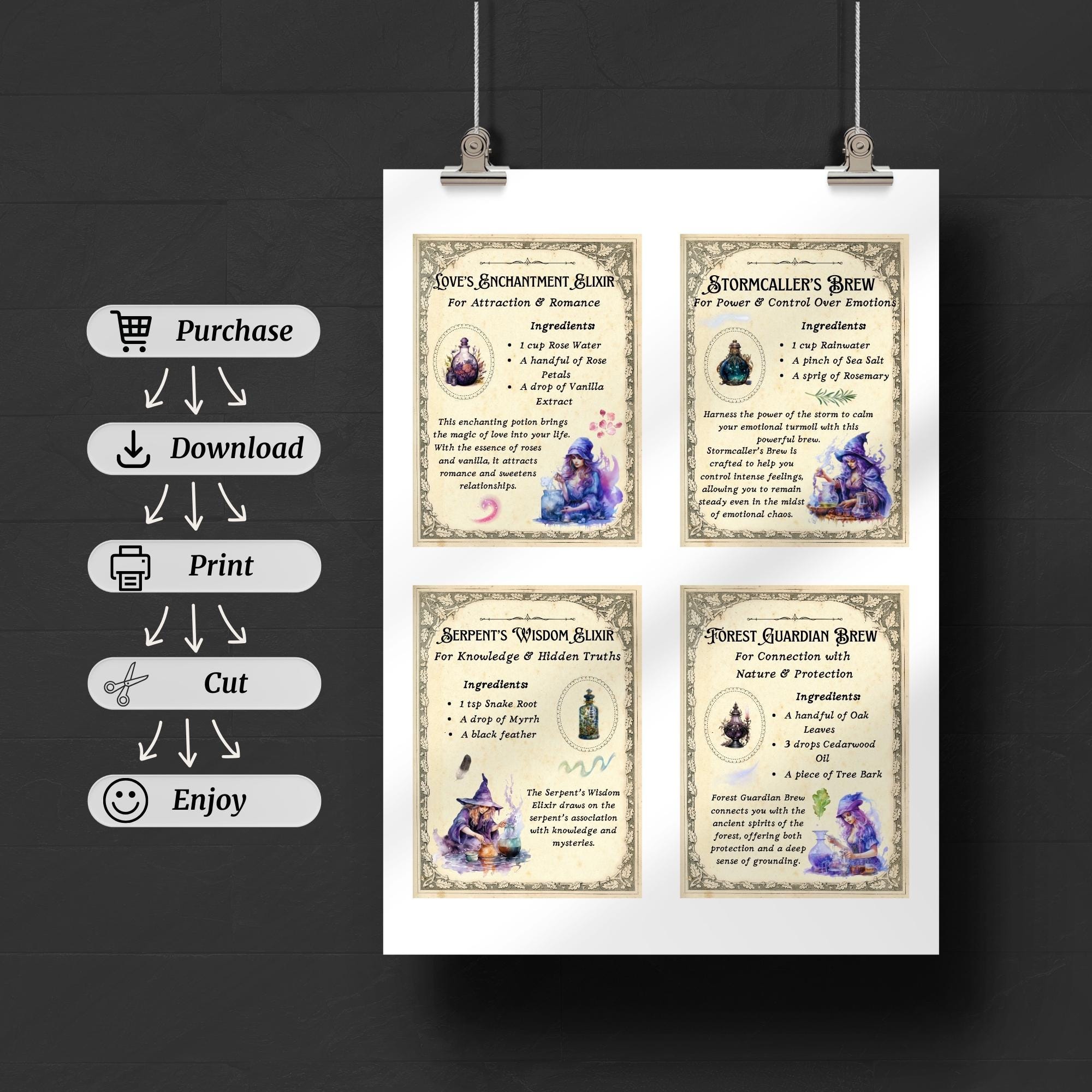 Witch Potion Recipe Cards: Grimoire Pages (PDF) - Etsy