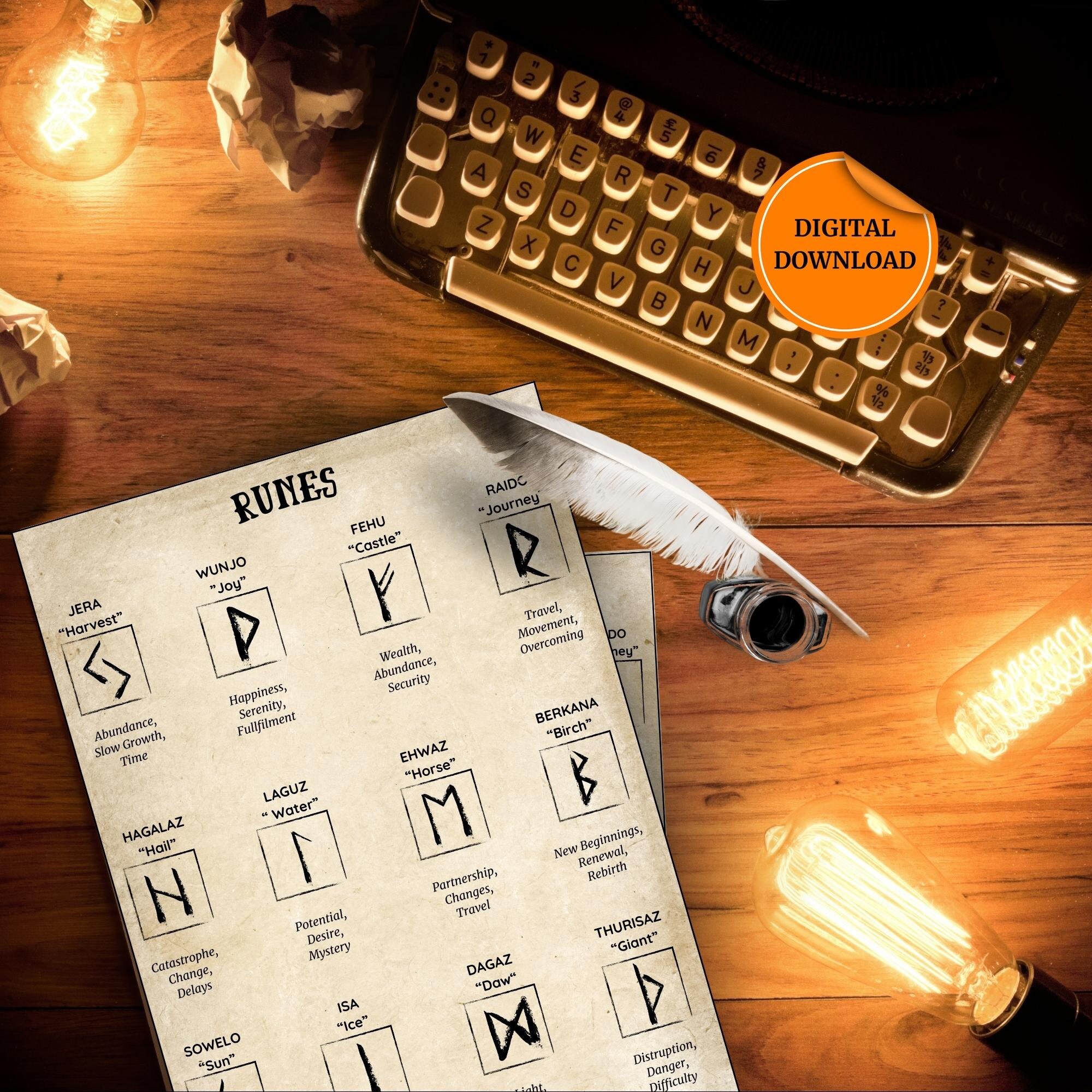 Runes Guideelder Futhark Runes Witchcraftwitch Rune - Etsy