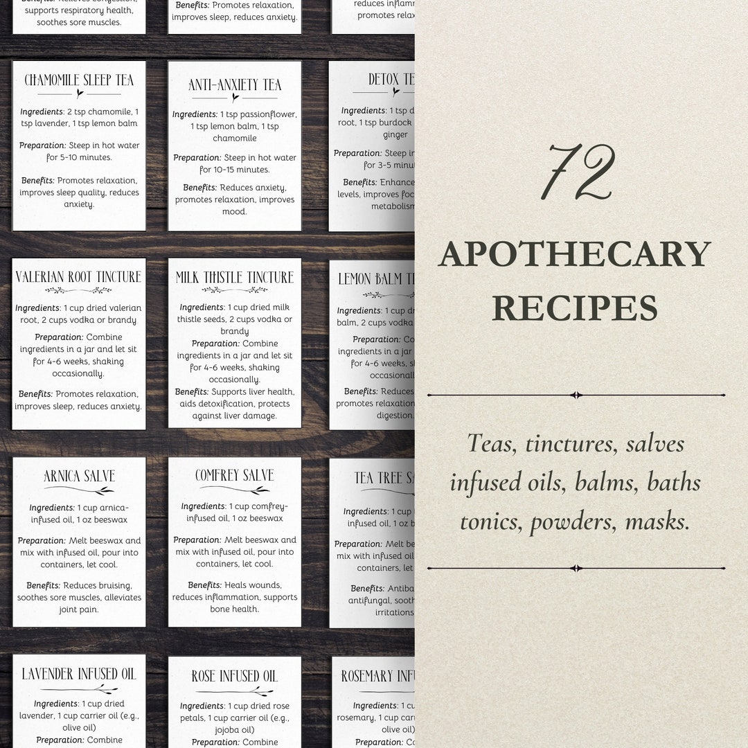Apothecary Recipes, Apothecary Repice Cards, Herbal Recipes, Herbal ...