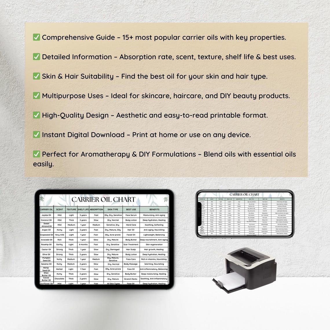 Carrier Oil Chart: Aromatherapy & DIY Beauty Guide (printable PDF) - Etsy