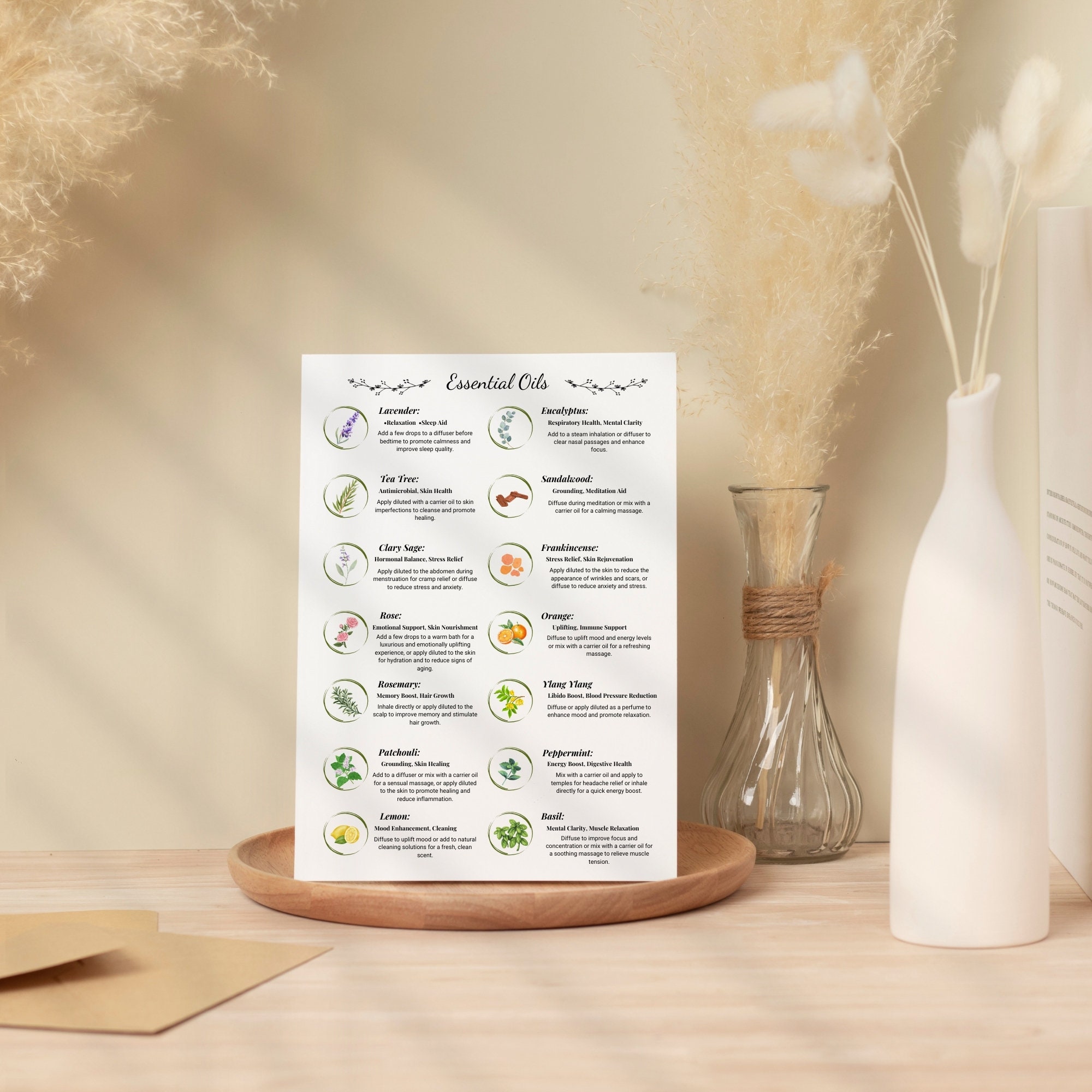 Essential Oil Guide: Aromatherapy Chart (printable) - Etsy