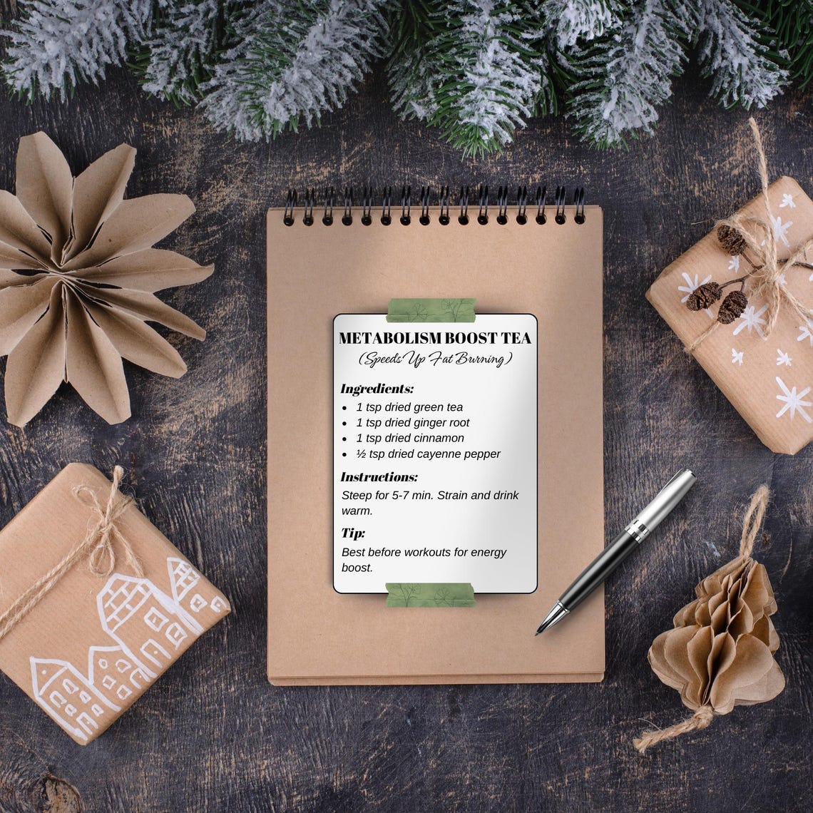 Herbal Tea Recipe Cards: Holistic Wellness Blends (printable PDF) - Etsy