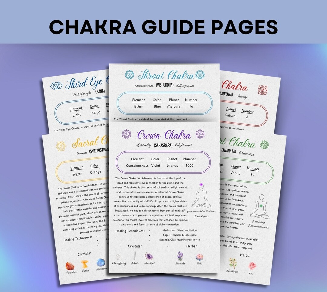 Chakra Guide, 7 Chakra Guide Pages, Chakra Cheat Sheet, Chakra ...