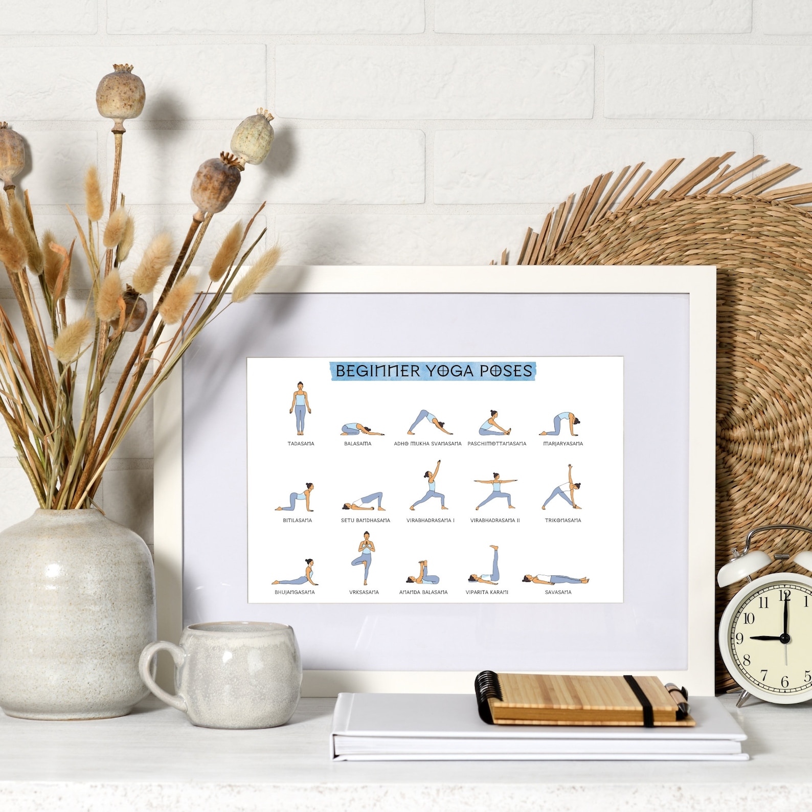 Beginner Yoga Poses Guide: Yoga Wall Art (digital Download) - Etsy
