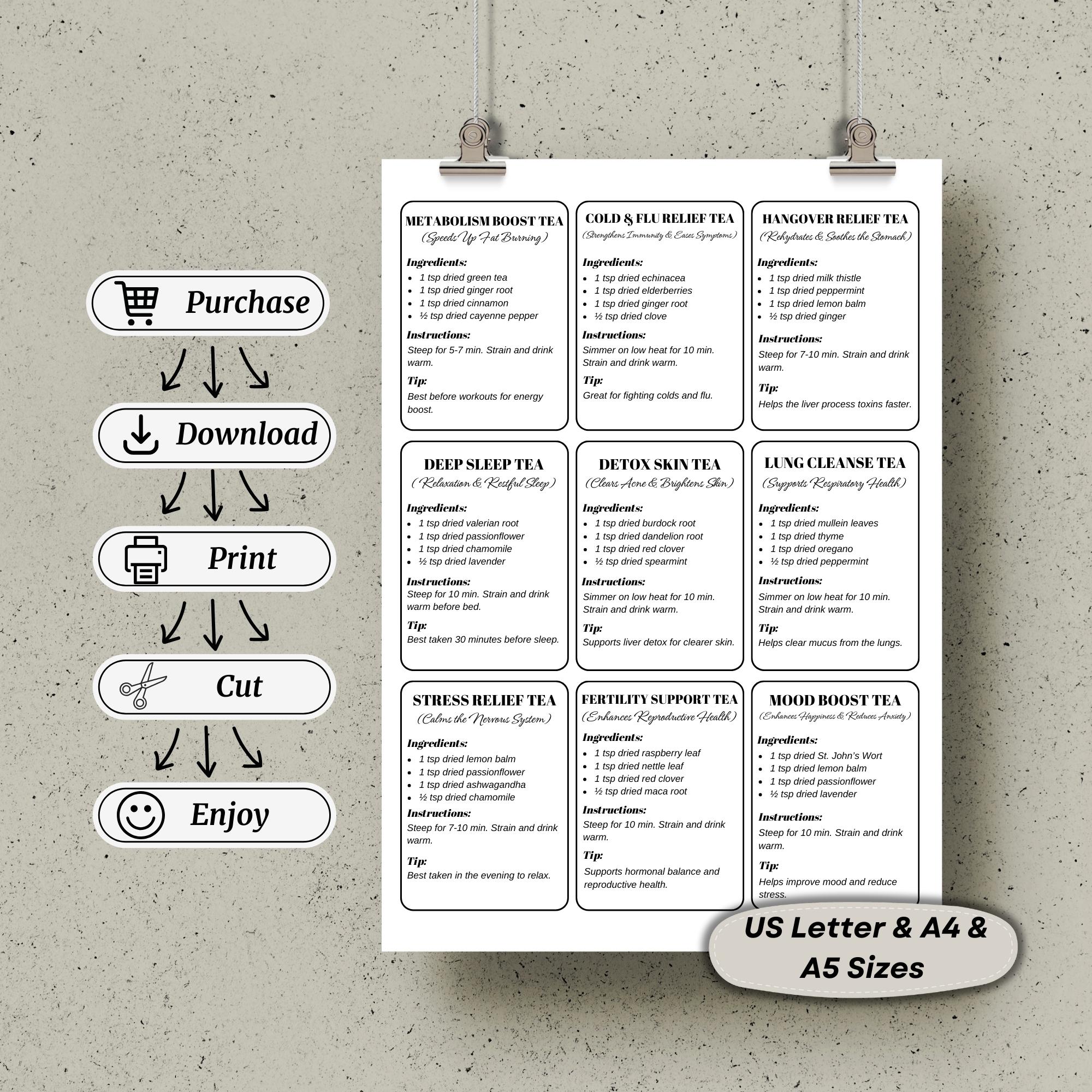 Herbal Tea Recipe Cards: Holistic Wellness Blends (printable PDF) - Etsy