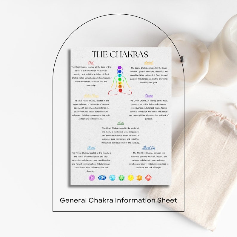 Chakra Guide Pages: Meditation, Crystal Healing (instant Download) - Etsy