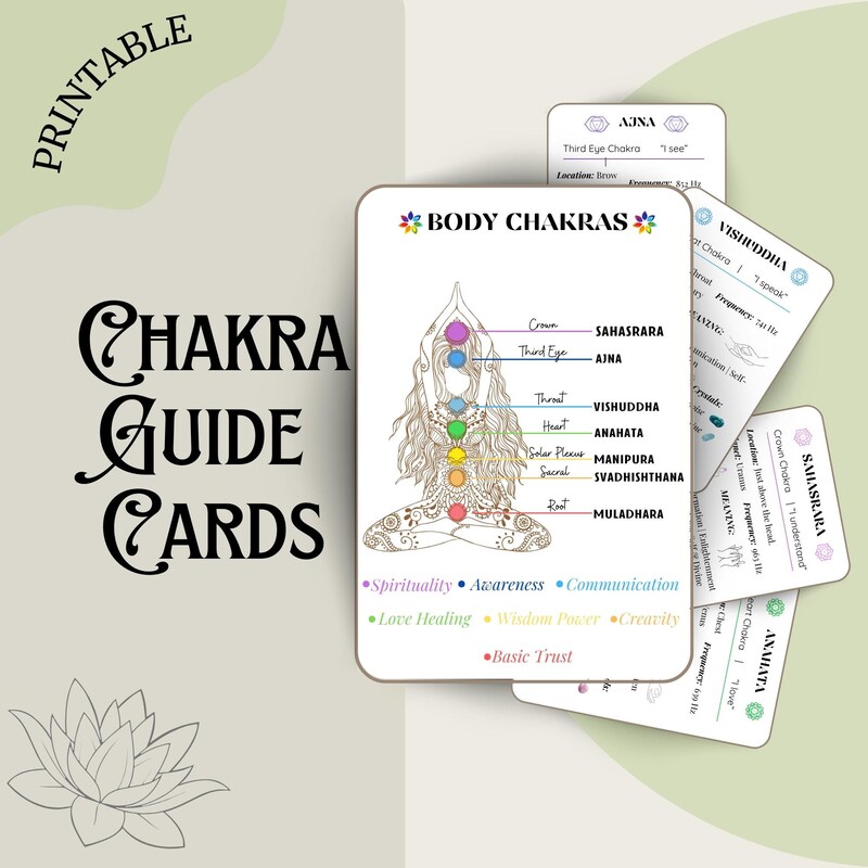 Heart Chakra Art - Etsy