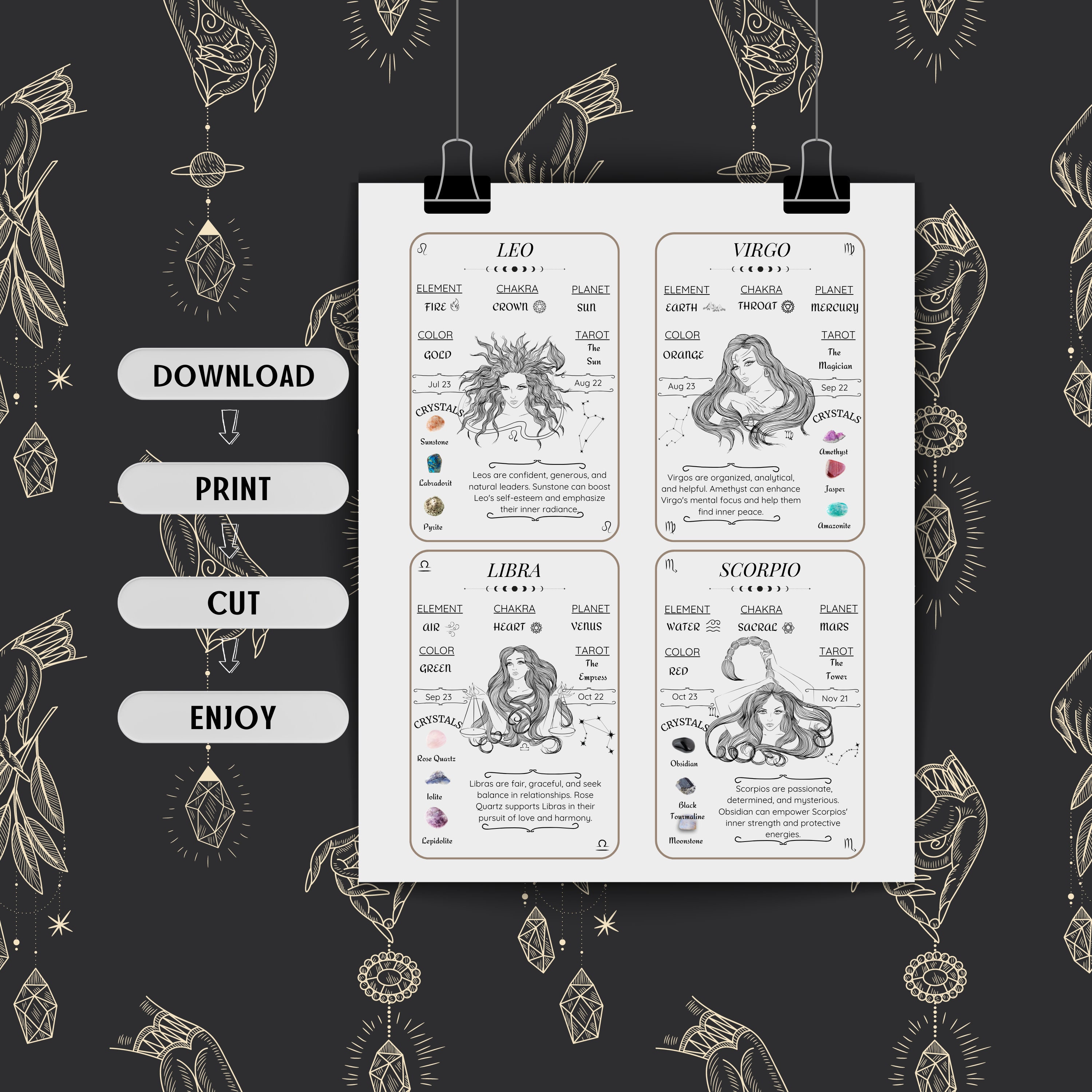 Zodiac Crystal Cards: Astrology Sign Guide (printable) - Etsy