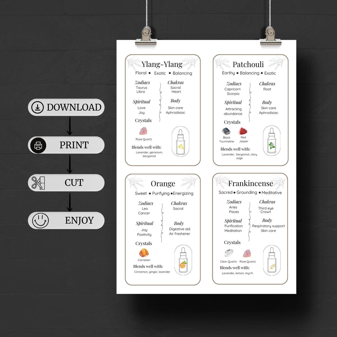 Essential Oil Information Cards: Aromatherapy Guide (printable PDF) - Etsy