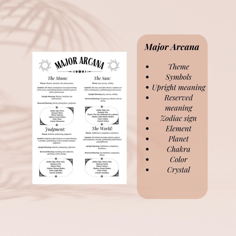 Tarot Cheat Sheets, Tarot Cheat Sheet, Tarot Cheat Sheet Set, Tarot Guide, Tarot, Tarot Beginner ...