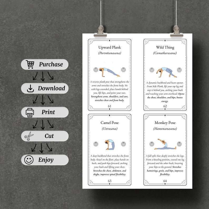 80 Printable Yoga Pose Cards: Beginner to Advanced (PDF) - Etsy