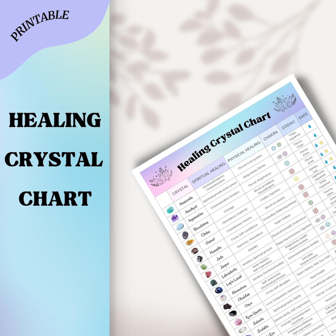 Healing Crystal Chart,healing Chart,heal Yourself,healing Gems,crystal ...