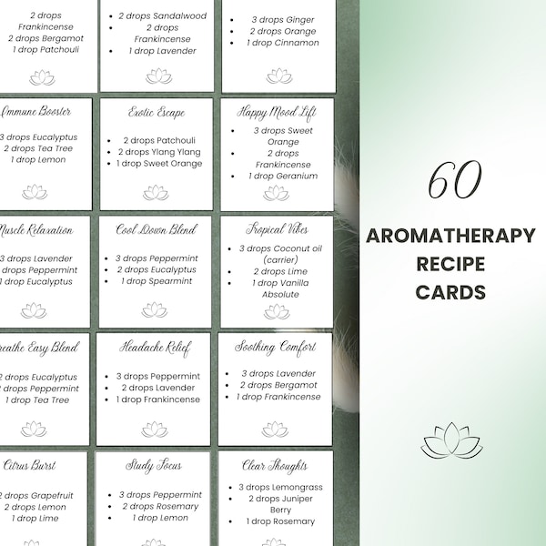 Aromatherapy Chart - Etsy