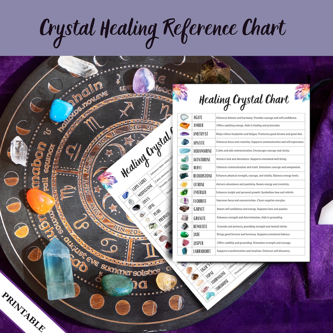 Healing Crystal Chart,healing Chart,heal Yourself,healing Gems,healing ...