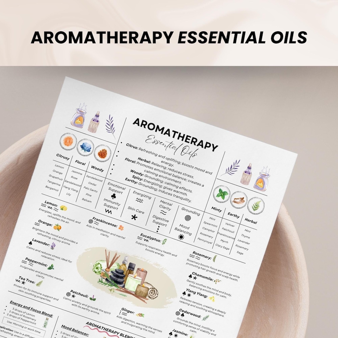 Aromatherapy Essential Oil Chart: Benefits, Uses, Blends (PDF) - Etsy