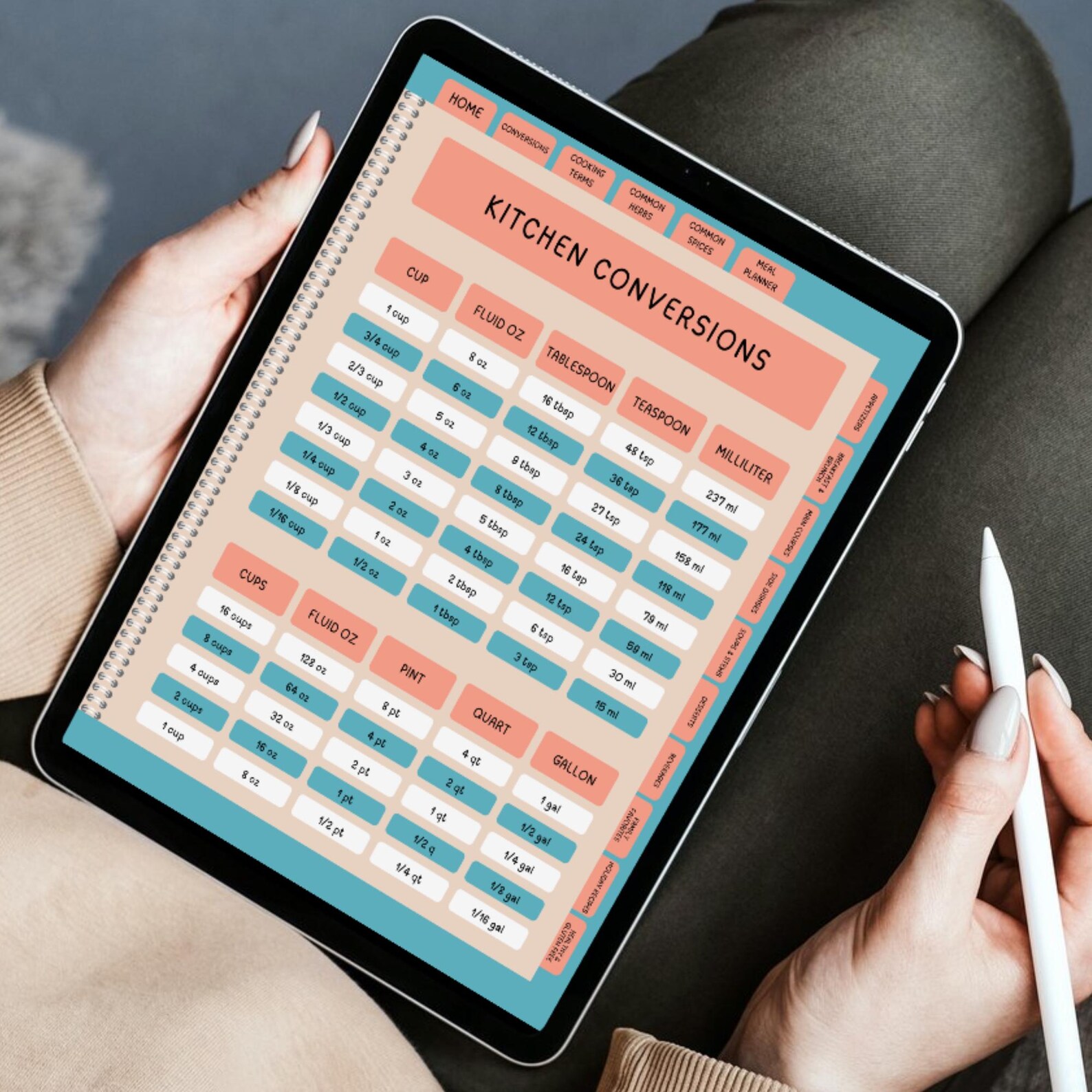 Digital Recipe Organizer, Digital Cookbook, Meal Planner, Goodnotes ...