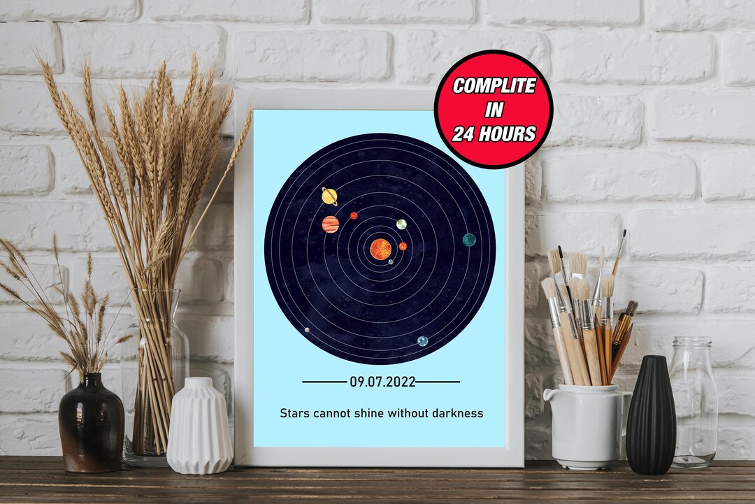 Personalized Solar System Map: Custom NASA Planets Art (digital) - Etsy
