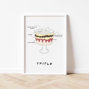 Friends TV Show Printable, English Trifle Rachel Green, Special Edition ...