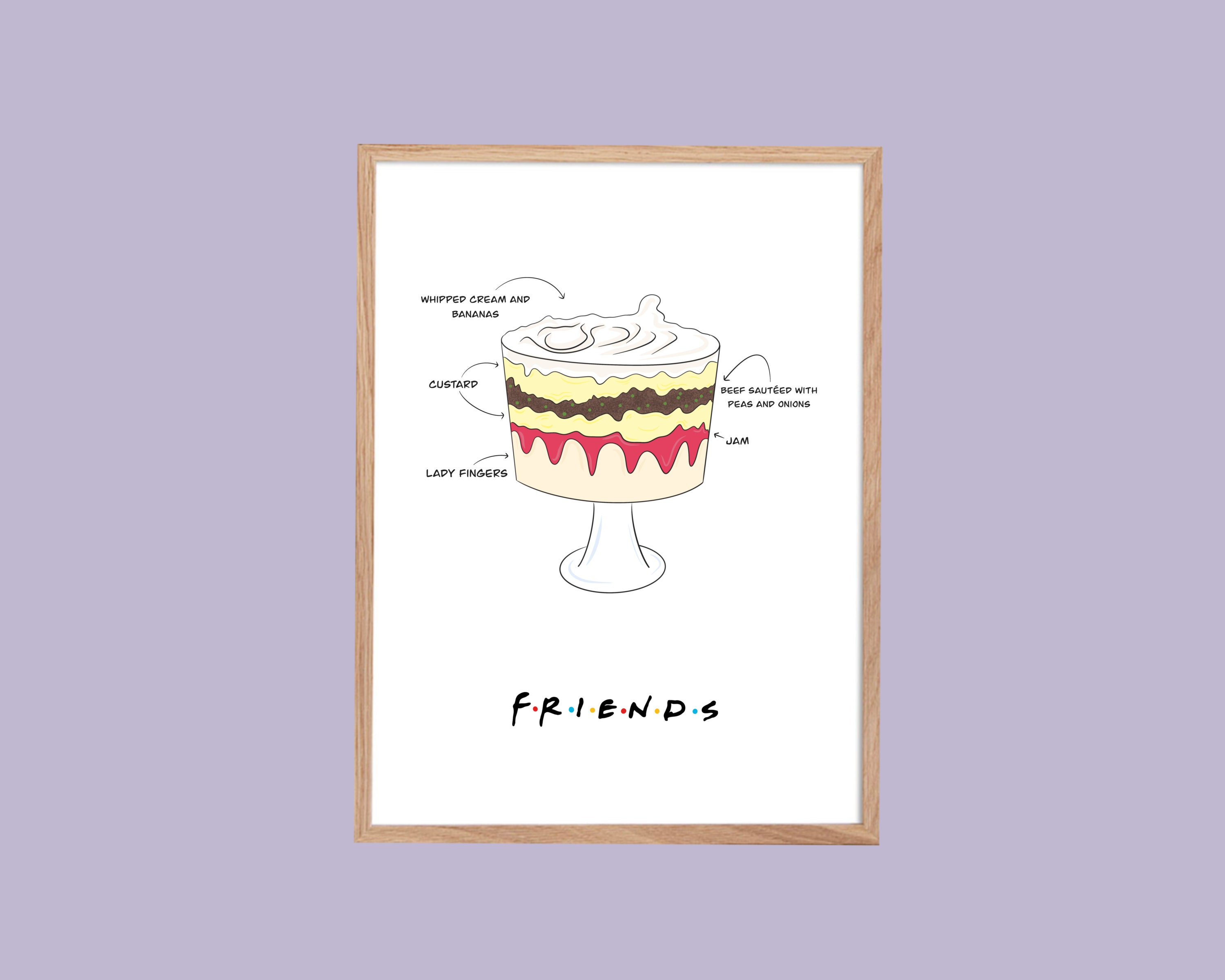 Friends TV Show Art Printable English Trifle Rachel Green Digital ...