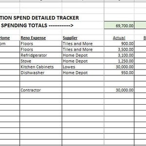 Simple Renovation and Project Budget Template With Summary Reports ...