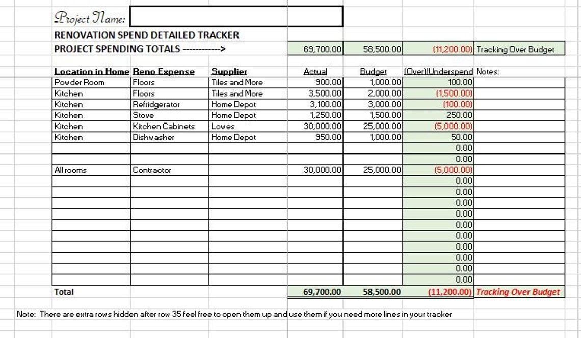 Simple Renovation and Project Budget Template With Summary Reports ...