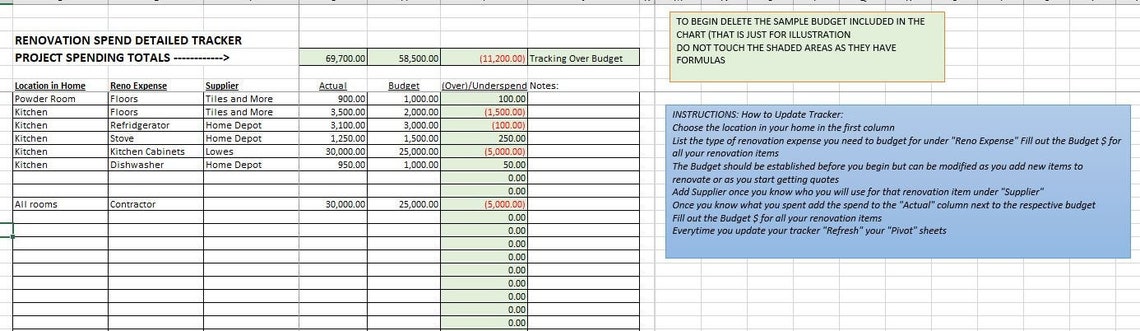 Simple Renovation and Project Budget Template With Summary Reports ...