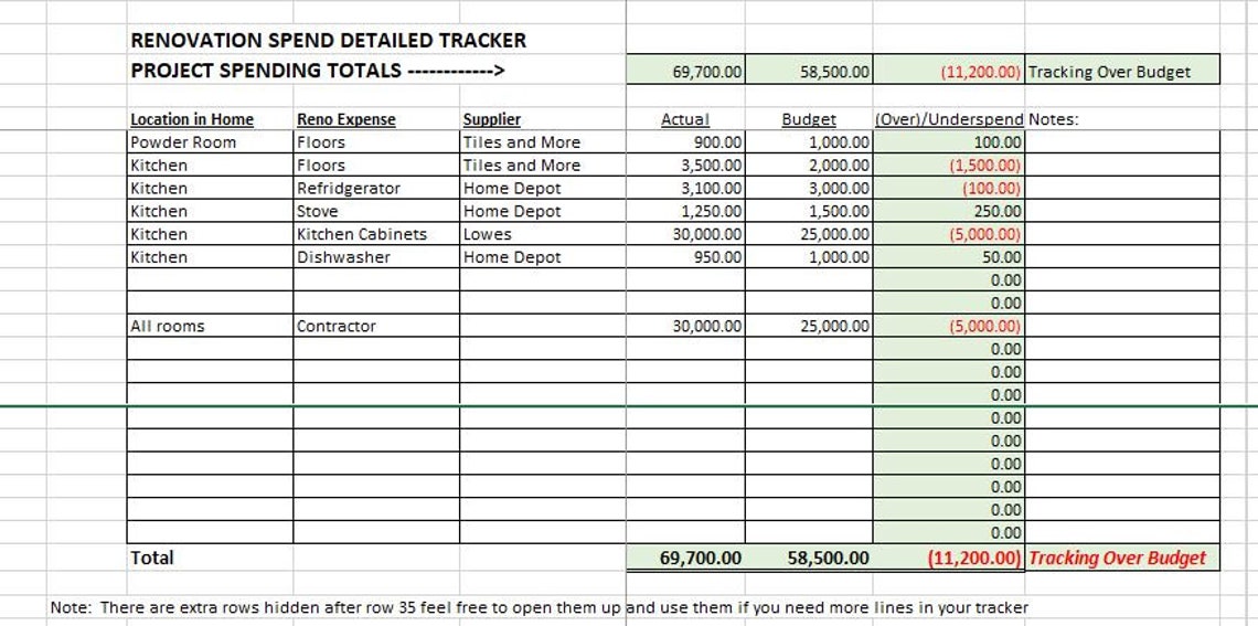 Simple Renovation and Project Budget Template With Summary Reports ...
