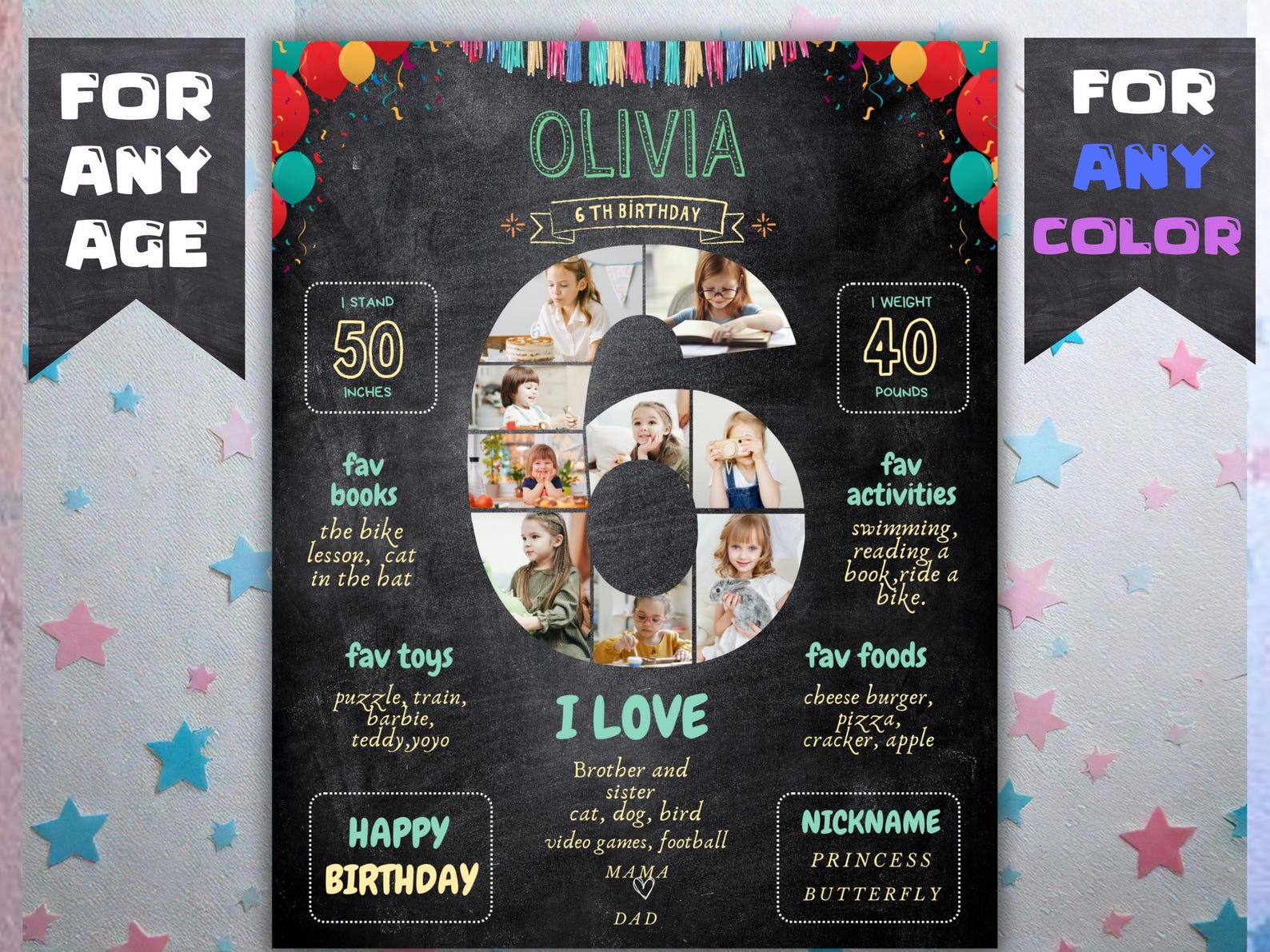 Custom 6th Birthday Gift Chalkboard Sign - Printable Birthday Milestone ...