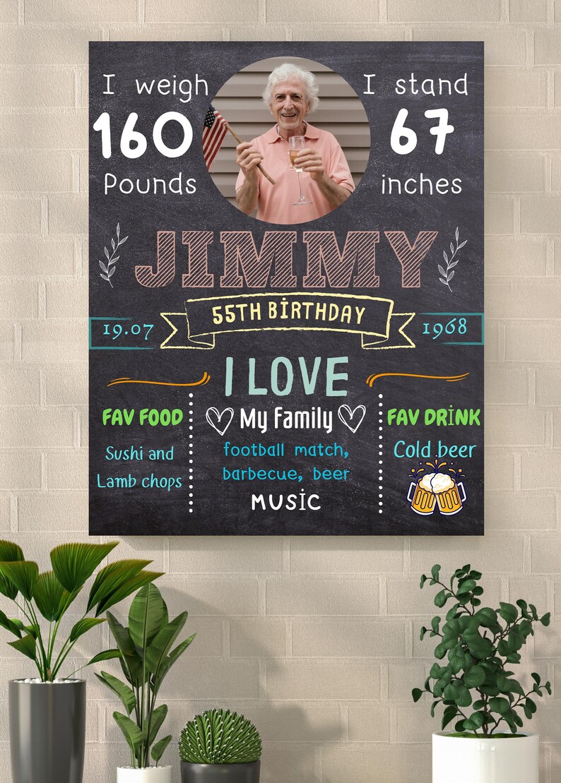 Personalized 55th Birthday Chalkboard Sign Editable - Etsy
