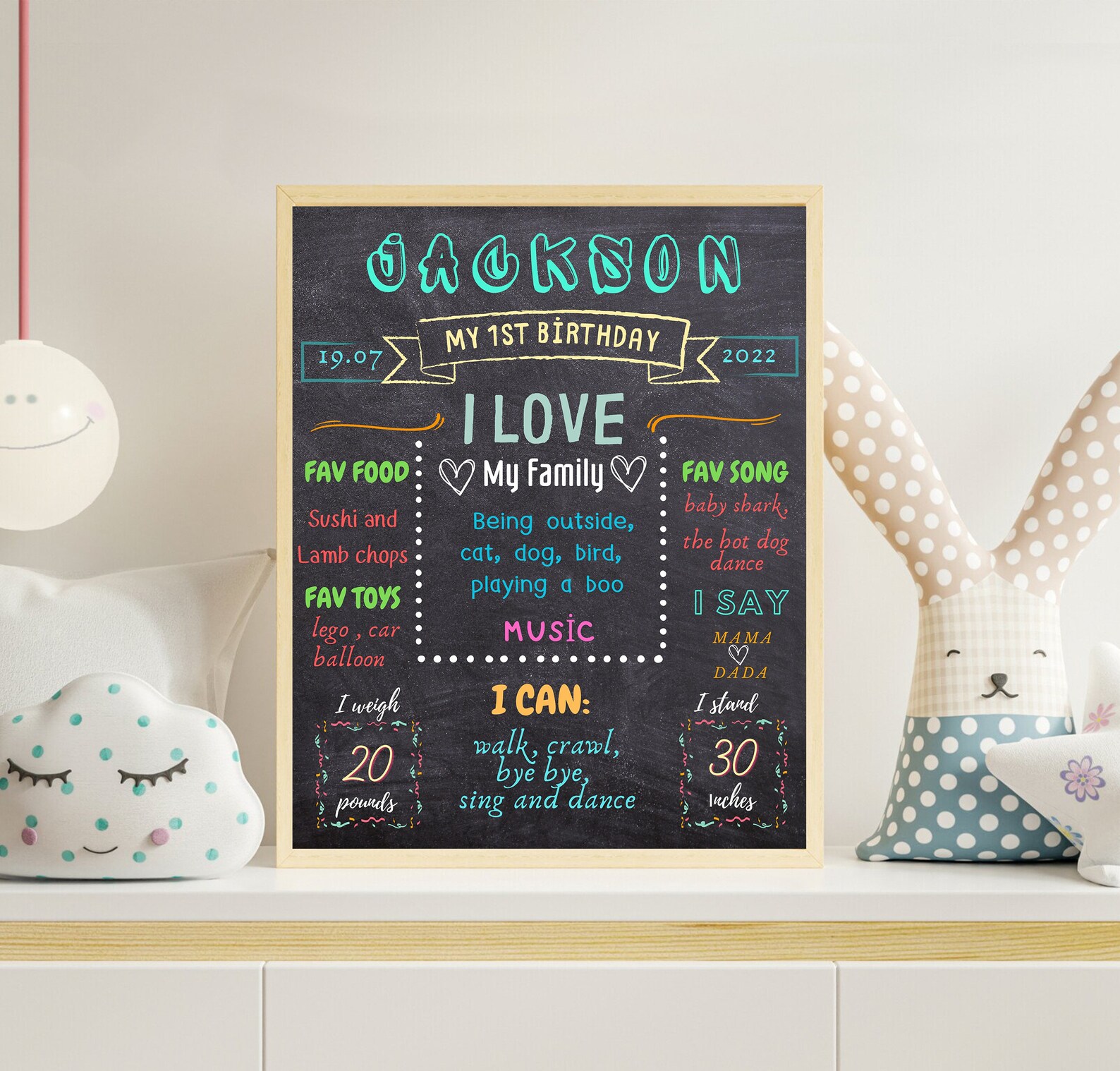 Personalized 1st Birthday Chalkboard Sign, Chalkboard Printable Poster ...